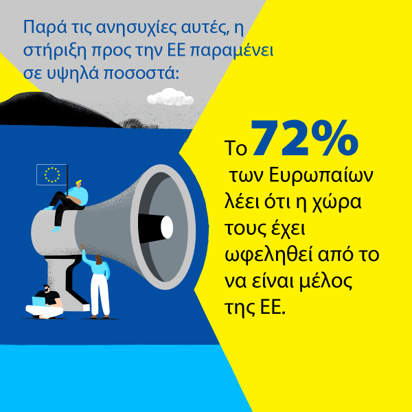 Ευρωβαρόμετρο: Ακρίβεια και φτώχεια ανησυχούν τους Ευρωπαίους ...